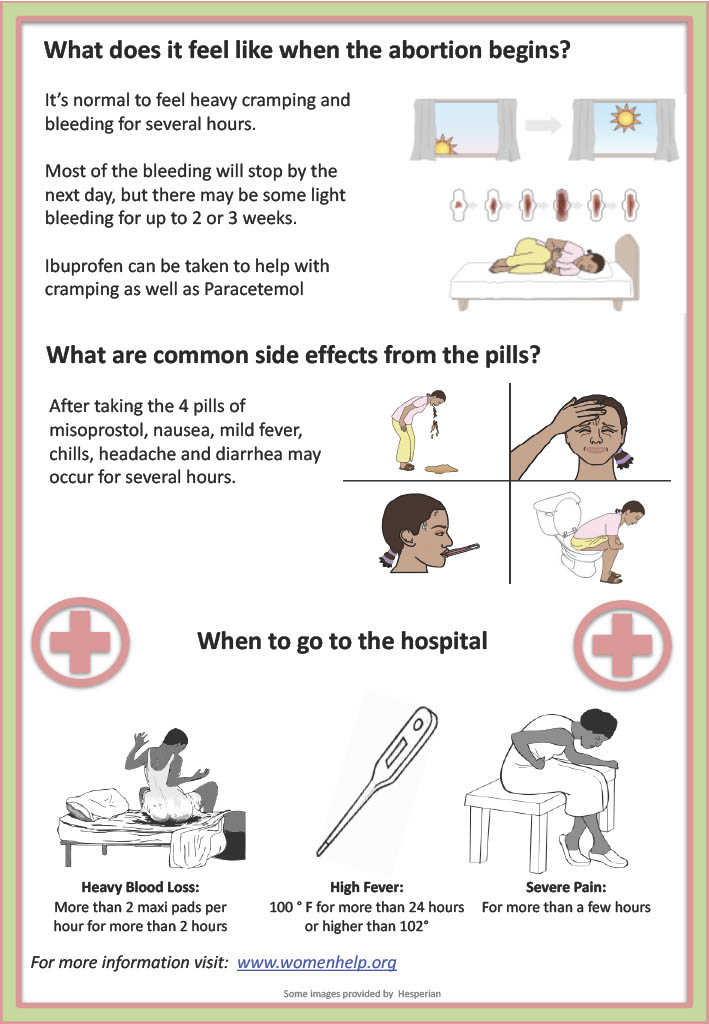 How to Use Abortion Pills — WomenHelp SASS